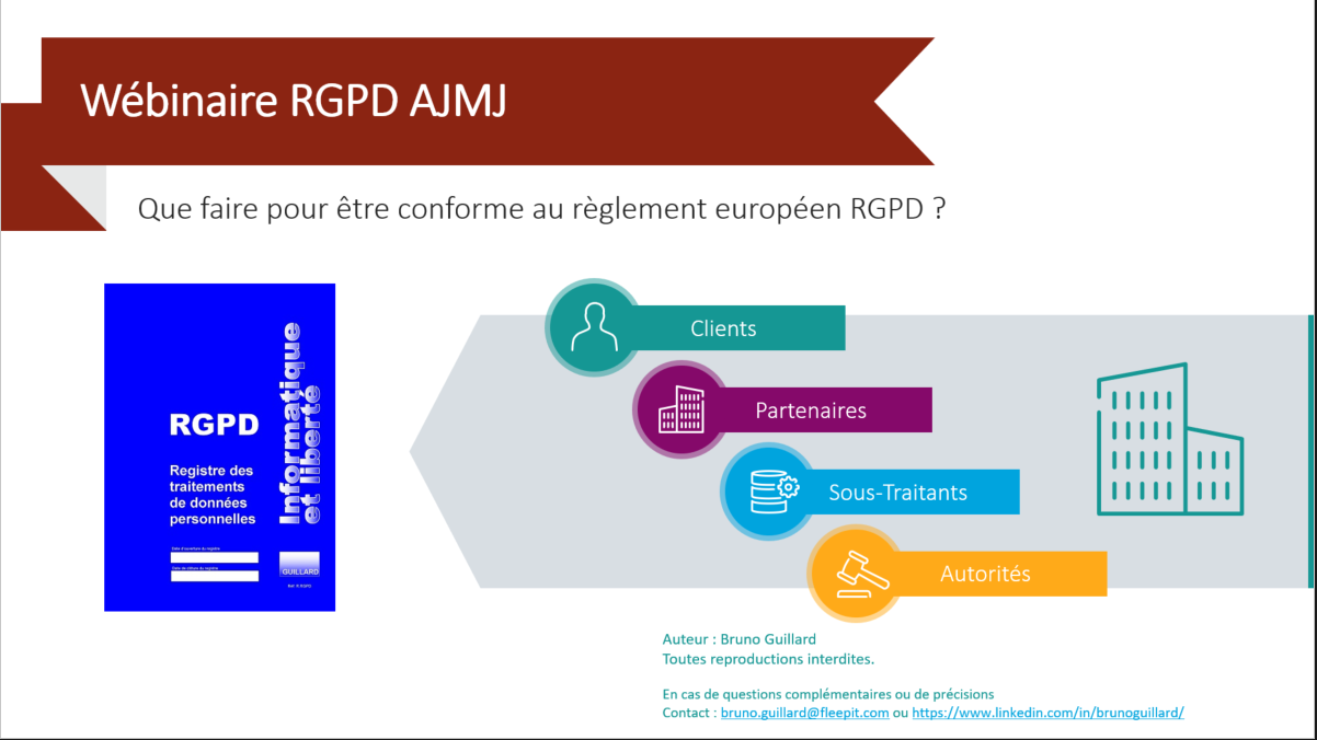 REGISTRE RGPD DE TRAITEMENT DES DONNEES PERSONNELLES - Edition GUILLARD